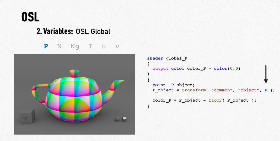 使用OSL编写离线渲染器的着色器 - 知乎