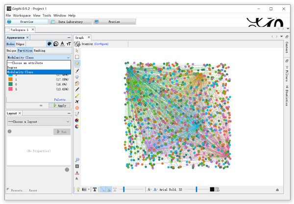 生物信息工具 | 这种好看的“朱缨花”网络图怎么用Gephi绘制？ - 知乎