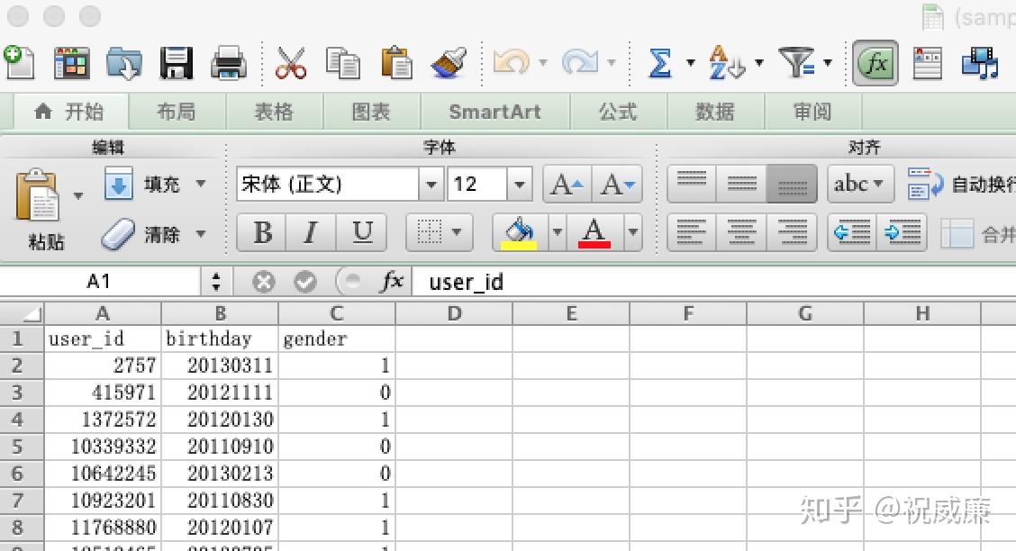 用Docker玩转MLSQL系列(2)-操作excel和数据可视化 - 知乎