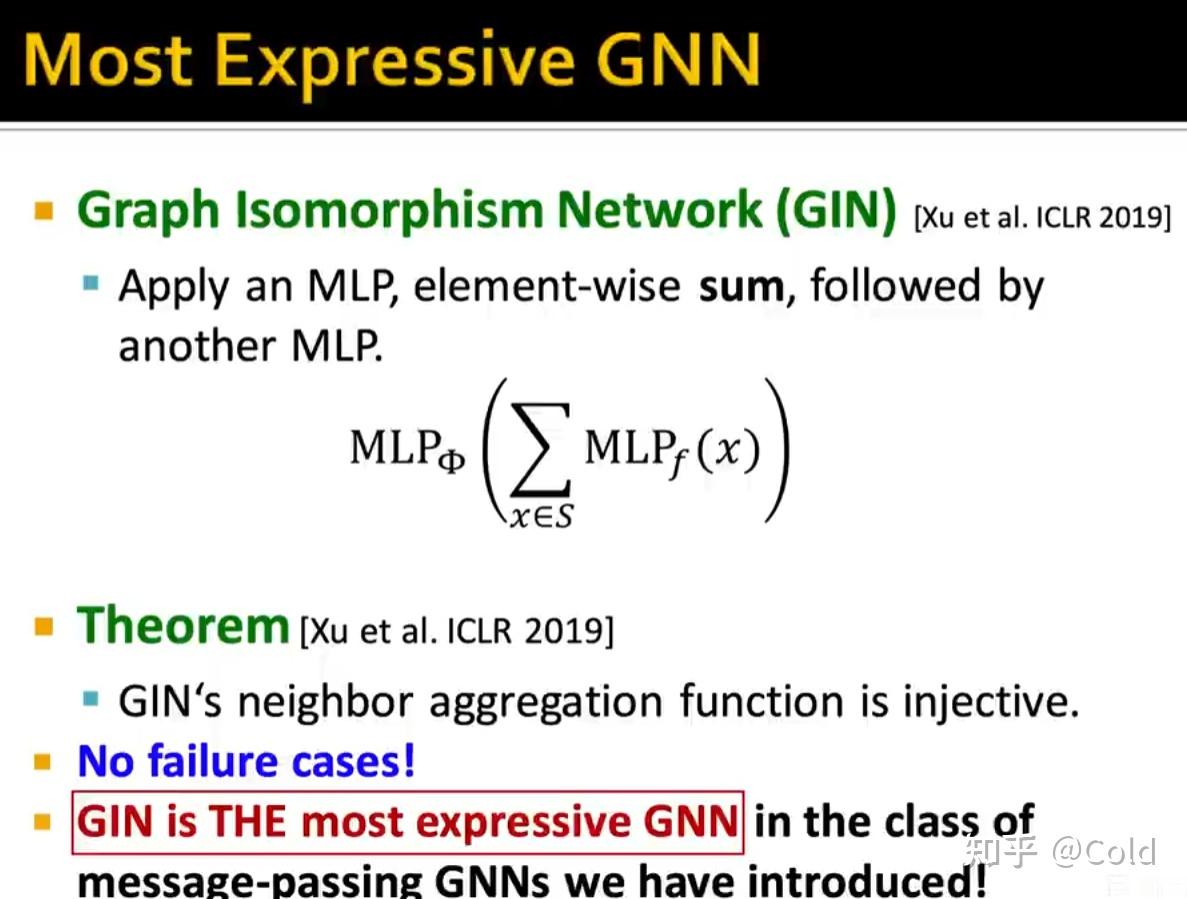 图神经网络GNN的表达能力【斯坦福CS224W】 - 知乎
