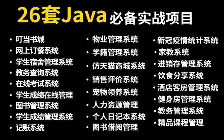 26款JAVA毕设项目合集 - 知乎