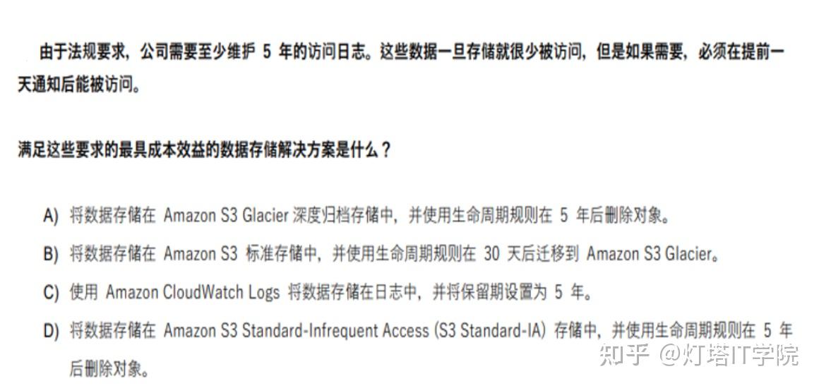AWS CLF/SAA/SAP三大资格认证的比较与分析 - 知乎