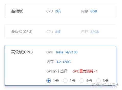租赁云算力平台初步调研对比【AI Studio、MegStudio、Colab、Featurize、AutoDL】 - 知乎