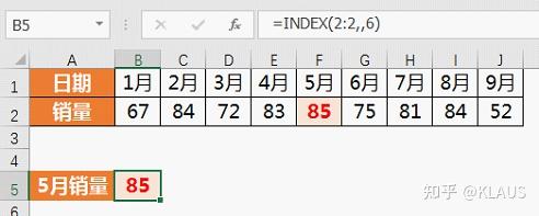 【excel】查找/匹配的函数【vlookup+MAtch+Index+INdirect+offset】详解 - 知乎
