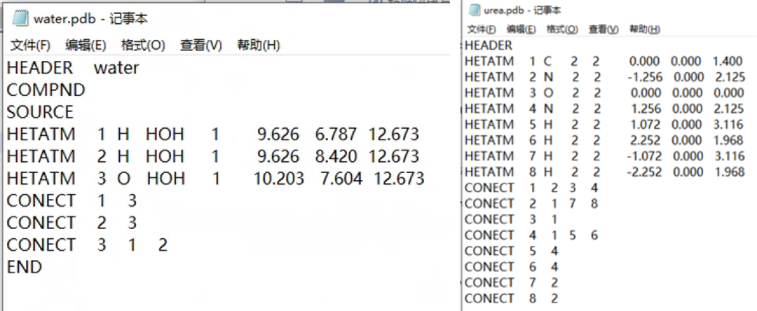 分子动力学常用建模方法 - 知乎