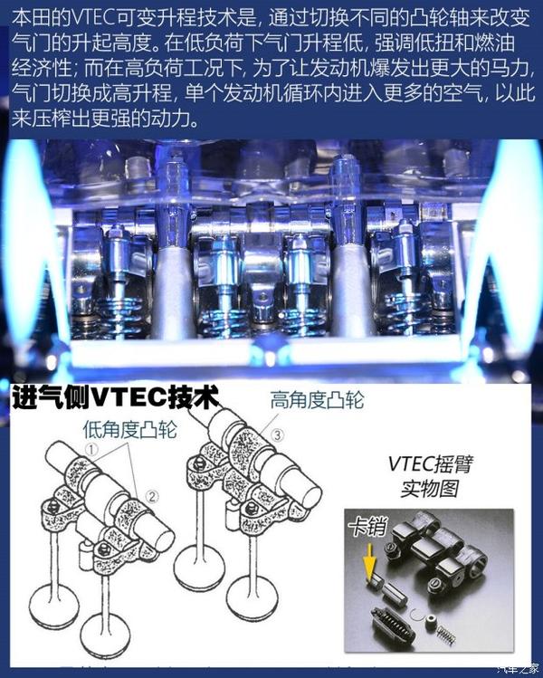 取代1.5L和1.8L？本田凌派1.0T动力解读 - 知乎