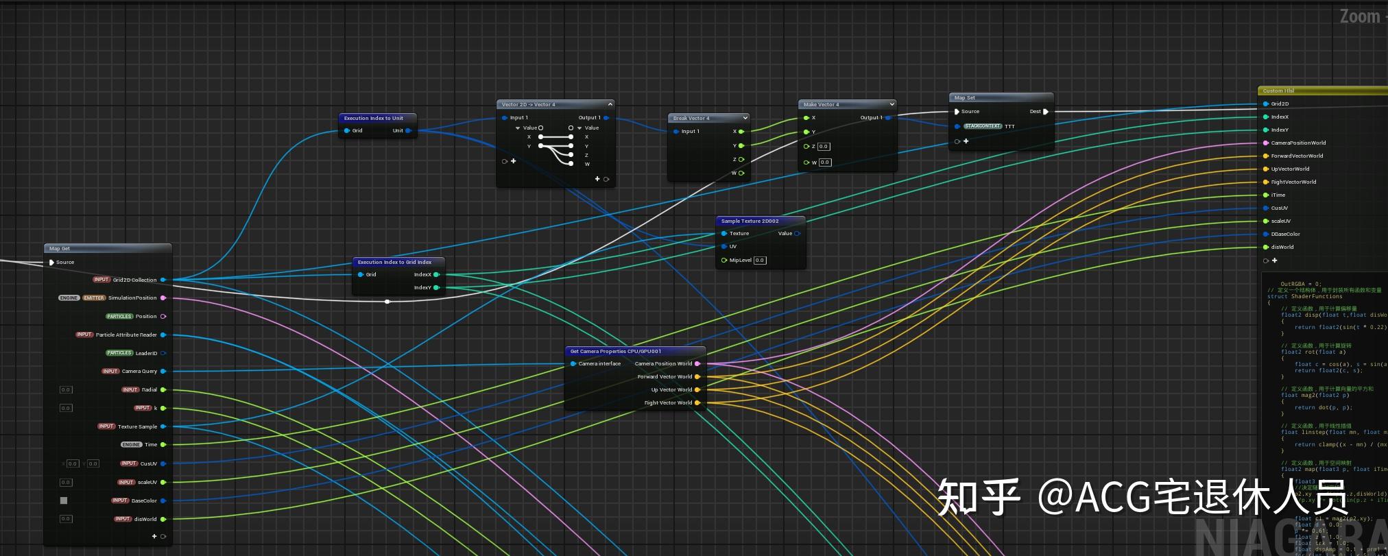 shadertoy转UE5 niagara HLSL基本思路 - 知乎