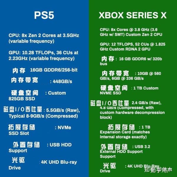 PS5 PC PS5 PC