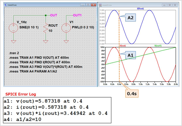 LTspice基础教程：.meas命令测量波形的最大值、平均值等参数 - 知乎