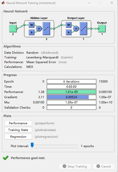 BP神经网络从原理到自实现 - 知乎