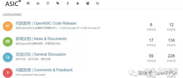 优秀的 Verilogfpga开源项目介绍(十四) 使用fpga实现lenet 5 深度神经网络模型 知乎