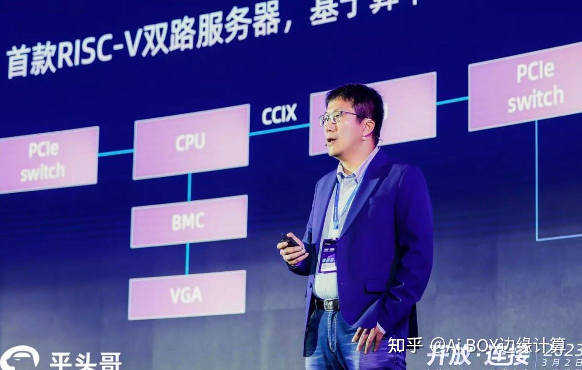 算能发布 首款服务器级RISC-V CPU算丰SG2042，助力RISC-V迈向高性能计算 - 知乎