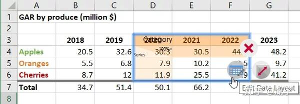 think-cell 12 更新了，实测好用的 PPT 插件 - 知乎