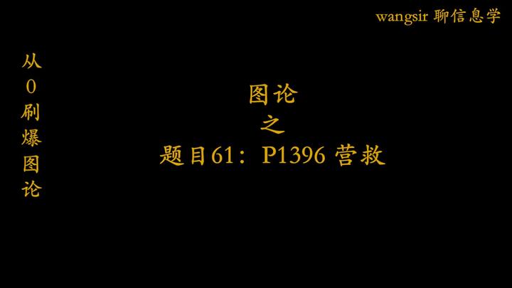 图论_题目61：P1396 营救 - 知乎