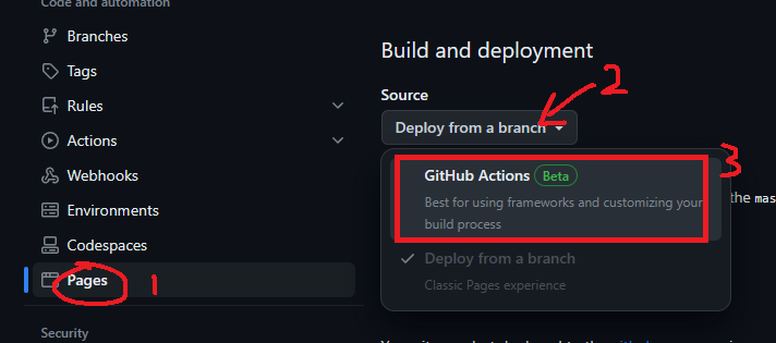 玩转云服务（3）：使用 Hugo + docsy + Github Actions + Github Pages 创建项目文档 - 知乎