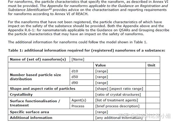欧盟新法规的安全数据表SDS是什么意思，MSDS有效期是五年吗？ - 知乎