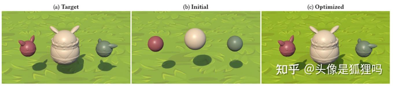 Sig 2022 Rendering论文导读 - 知乎