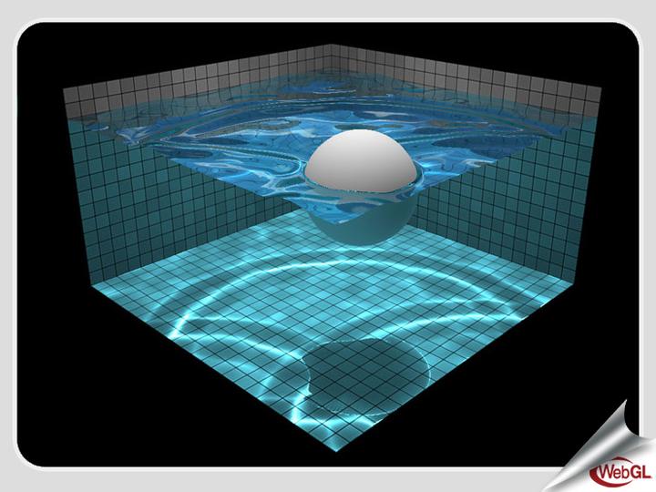 构建 WebGL 应用程序的几种方式 - 知乎