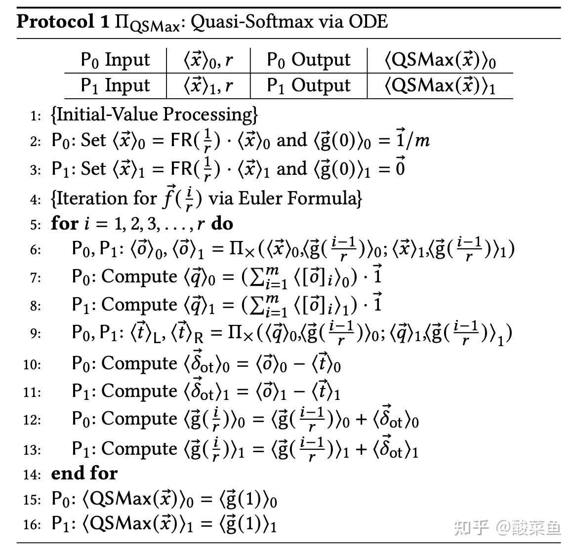 Secure Softmax/Sigmoid for Machine-Learning Computation - 知乎