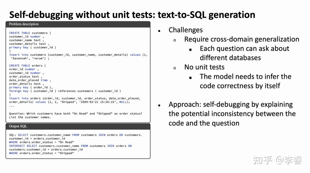 Teaching Large Language Models to Self-Debug - 知乎