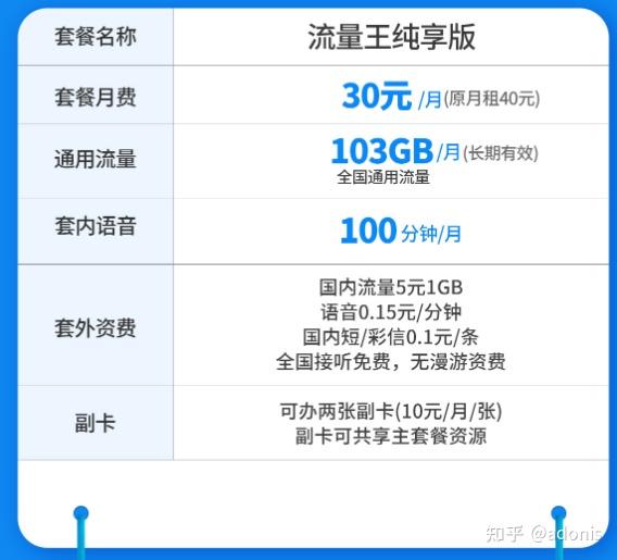 广东地区校园卡办理攻略-140G联通沃派青春卡/流量王卡官方办理攻略（白嫖半年视频会员） - 知乎