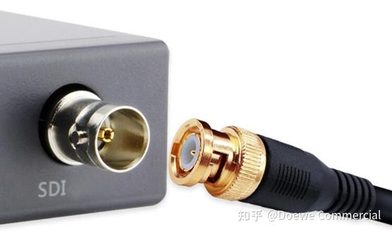 什么是SDI信号？SDI信号的分类、特点及应用 - 知乎