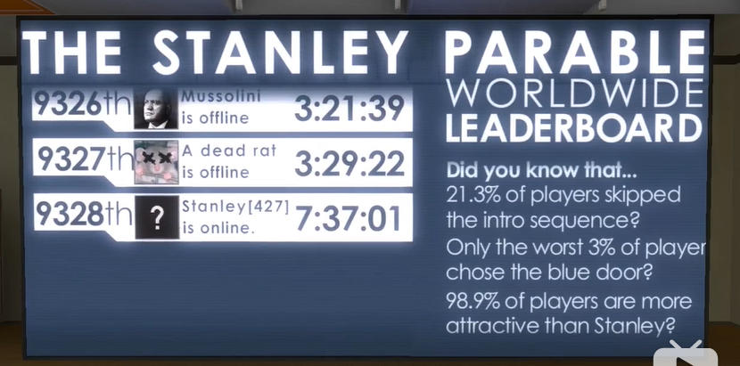 《史丹利的寓言》(The Stanley Parable)有哪些结局？分别有哪些寓意？ - 知乎