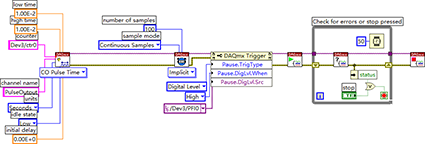 LabVIEW编程使用PCI-6602产生一个可重触发的有限点数字脉冲序列 - 知乎