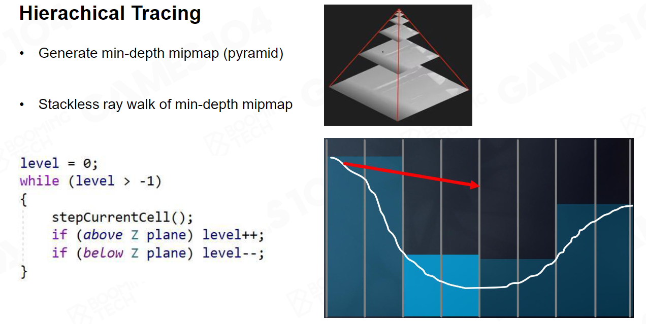 最强分析 ｜一文理解Lumen及全局光照的实现机制 - 知乎