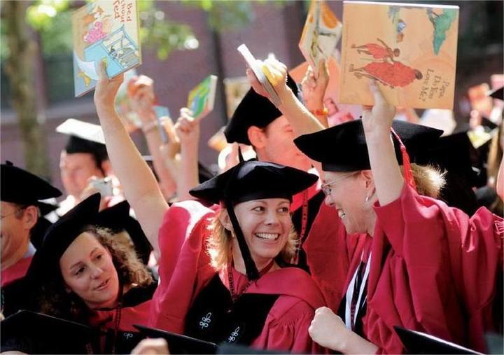 25Fall — 如何提高GPA（干货满满！！！） - 知乎