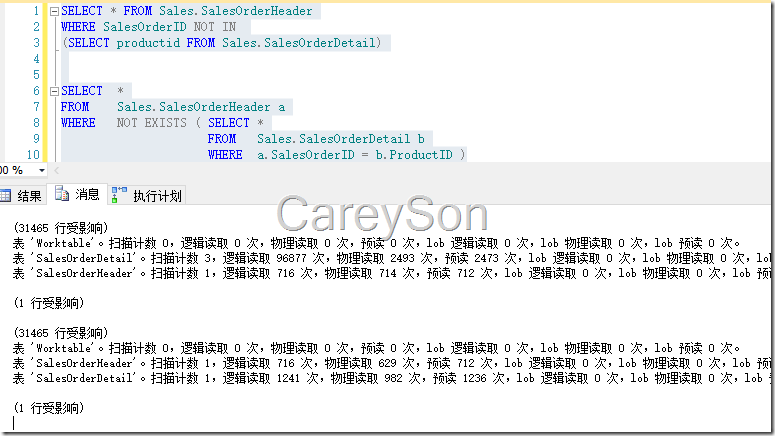 使用NOT EXISTS 代替NOT IN - 知乎