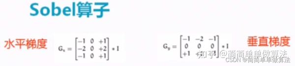 基于FPGA的图像sobel边缘提取算法开发,包括tb测试文件以及matlab验证代码 - 知乎