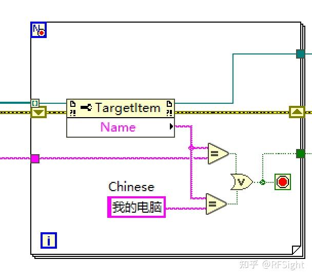 学习lvoop(labview oop）面向对象编程有什么好的经验和资料可以分享？ - 知乎