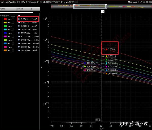 （十五) 基于cadence 617 gmid设计方法 设计两级放大器 - 知乎