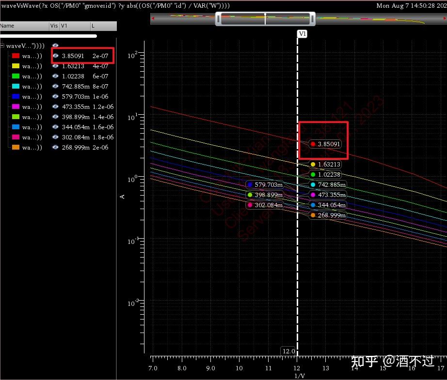 （十五) 基于cadence 617 gmid设计方法 设计两级放大器 - 知乎