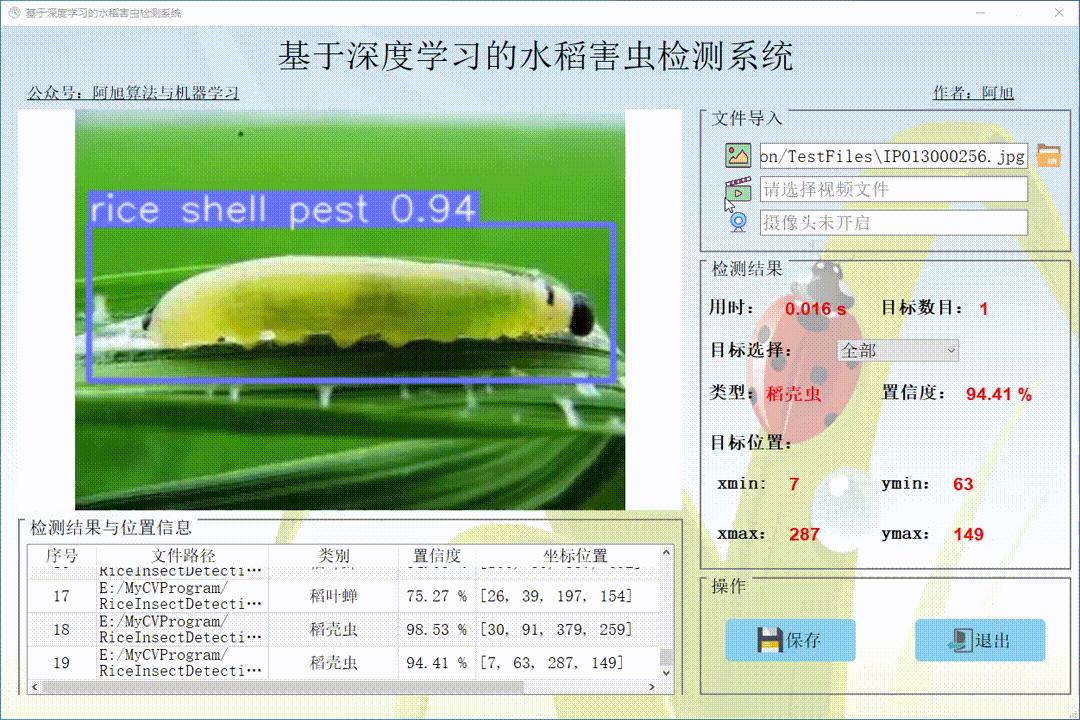 基于yolov8深度学习的水稻害虫检测与识别系统【python源码pyqt5界面数据集训练代码】目标检测、深度学习实战 知乎