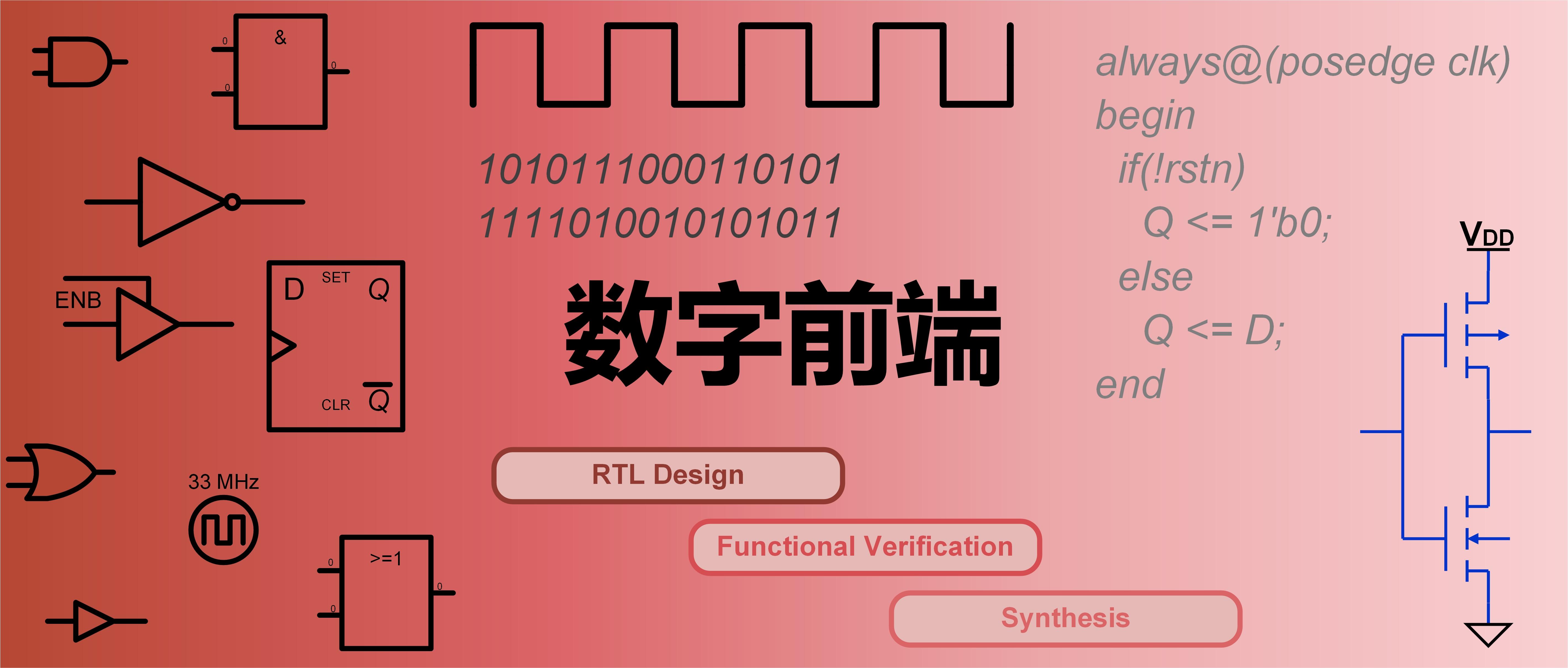 建立时间(setup time)和保持时间(hold time）详析 - 知乎