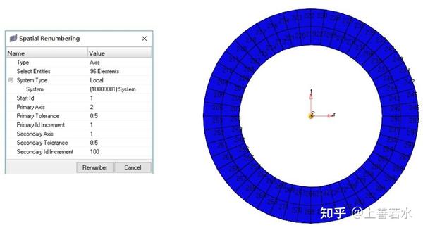 【HyperMesh宝典】之名字和ID - 知乎