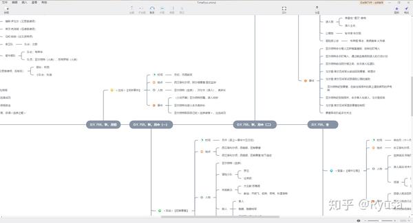 推荐一些 PC 写作的配套软件 - 知乎