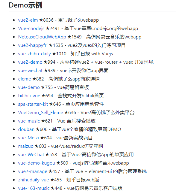 13个优秀的 Vue 开源项目及合集推荐 - 知乎