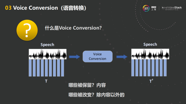 奇声（IQDubbing）-- 面向影视剧的AI配音技术 - 知乎