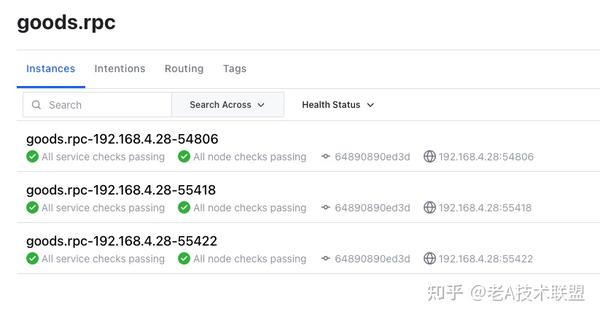 go-zore入门，看这一篇就够了 - 知乎