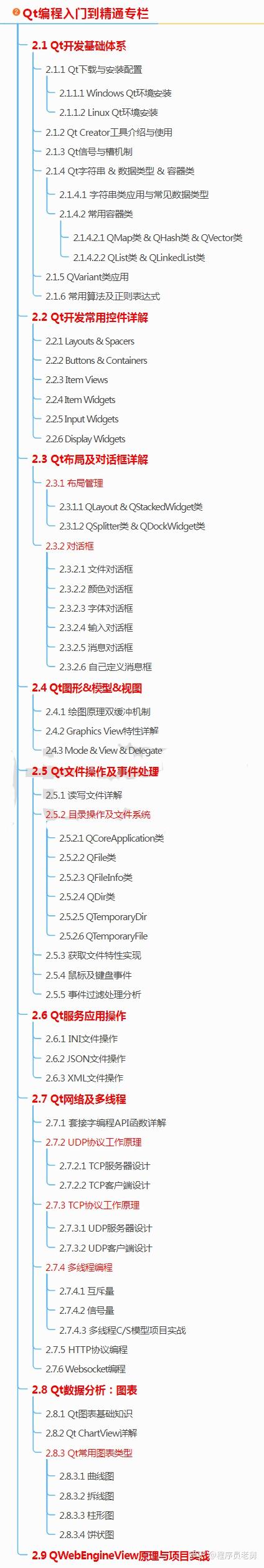 初学qt，入门到进阶看这篇就够了 知乎