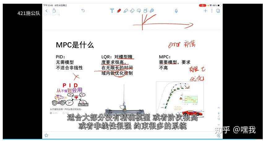 技术概念 | DCS_APC_RTO_PID_MPC_SCADA_PLC_软PLC - 知乎
