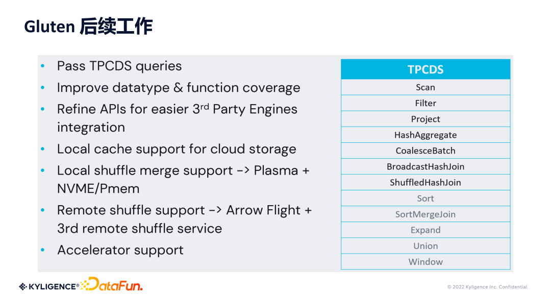 提速 Spark SQL 2 倍，GLUTEN 向量化引擎原理剖析 - 知乎