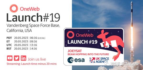 5G卫星再进一步，Oneweb新技术试验星通过测试，将验证5G星上再生卫星通信（转自：面向未来卫星通信公众号） - 知乎