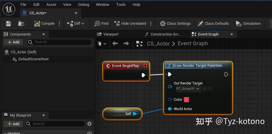 UE5 Global、Computer Shader - 知乎