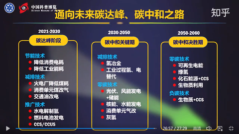 8类UN1823氢氧化钠海运出口须知及订舱要求 - 知乎