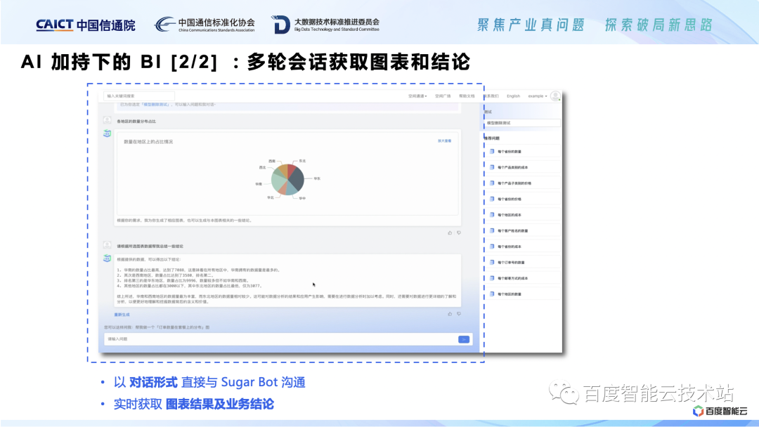 Sugar BI：大模型时代的智能 BI - 知乎