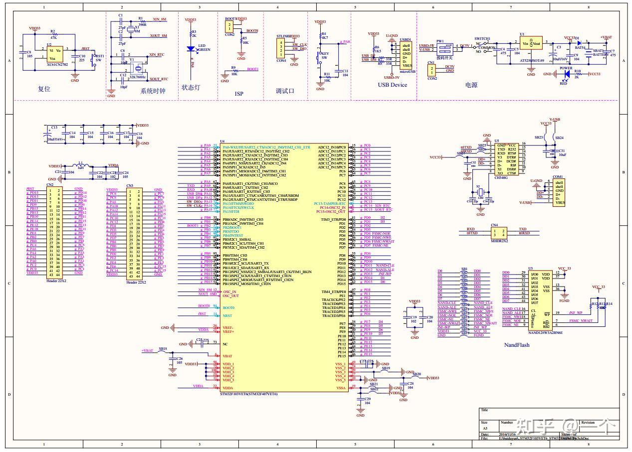 STM32F407VET6引脚图及中文资料 - 知乎